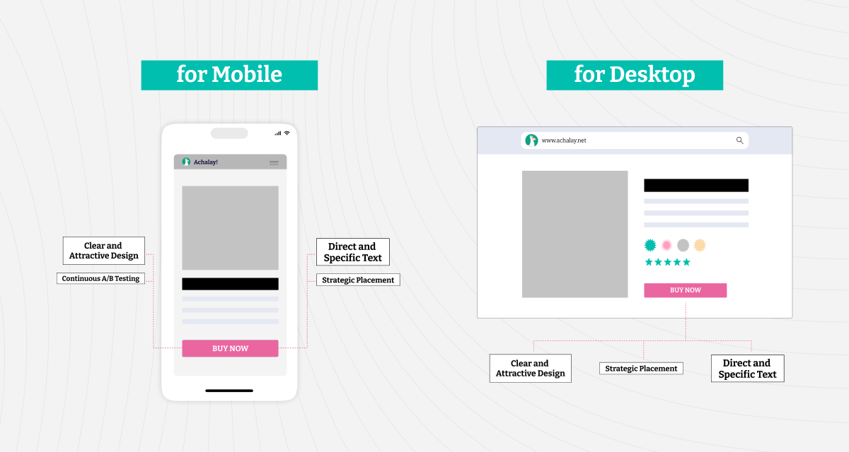 Achalay! | Best Practices for Mobile and Desktop CTAs